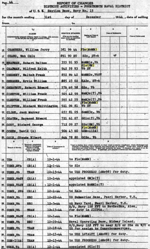 Gunners Mate specialist patch? - NAVY, COAST GUARD AND OTHER SEA ...