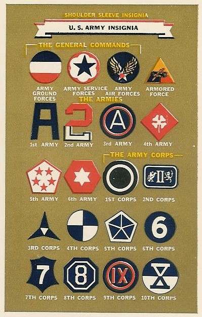 1943 Identification Booklet U.S.Armed Forces - EPHEMERA, PHOTOGRAPHS ...