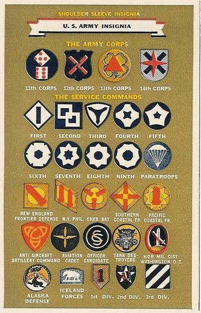 1943 Identification Booklet U.S.Armed Forces - EPHEMERA, PHOTOGRAPHS ...