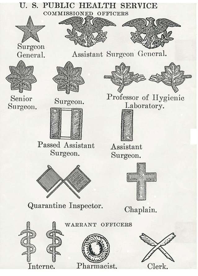 1914 United States Public Health Service - RANKS AND RATES - U.S ...