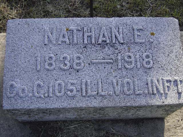 Your Soldiers Final Place Of Rest - MUSEUMS, BATTLEFIELDS, AND ...