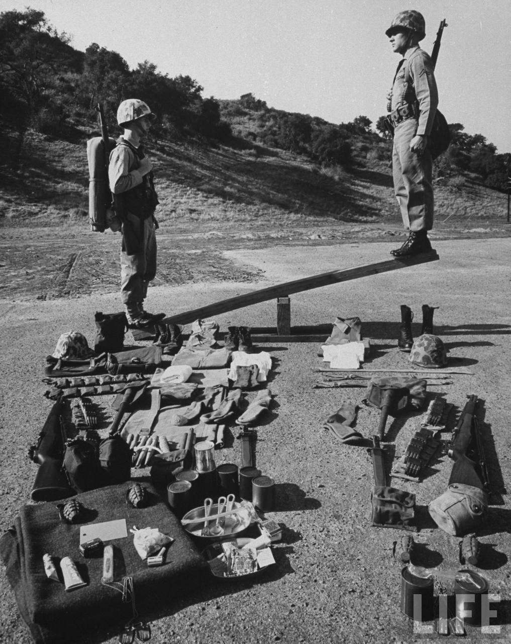 USMC equipment & gear lists - FIELD & PERSONAL GEAR SECTION - U.S ...