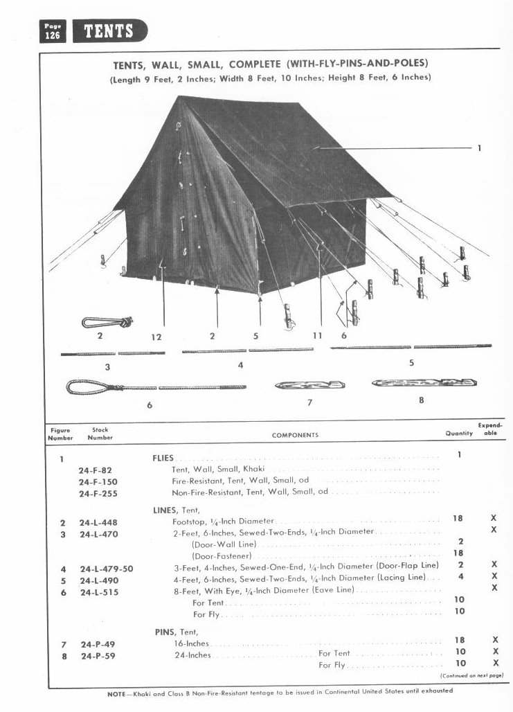 WWII Officers Small Wall Tent Poles - FIELD & PERSONAL GEAR SECTION - U ...