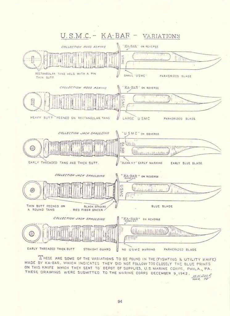 KA-BAR (military??) - EDGED WEAPONS - U.S. Militaria Forum