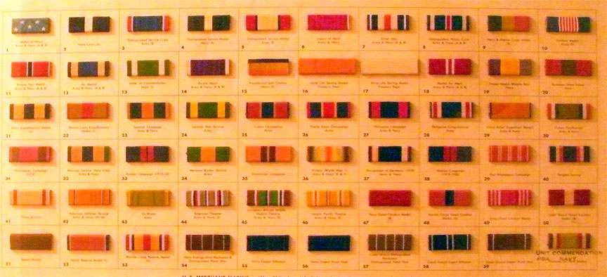 WWII Army ribbon display. Are these correct? - MEDALS & DECORATIONS - U ...