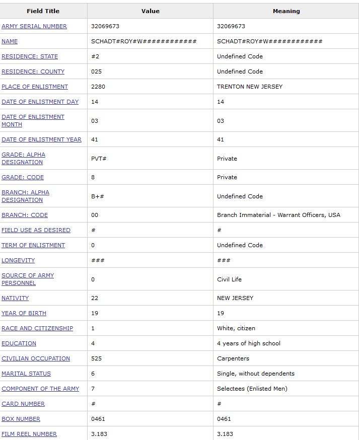 new pickup... WW2 6th Army 4-pocket jacket with ribbon bars (PH/etc ...
