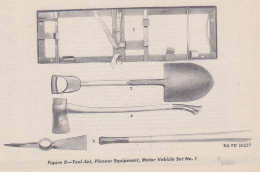 Pioneer Tool Sets- - MILITARY VEHICLES - U.S. Militaria Forum