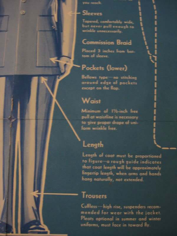 USAF Uniform Illustrated "Check Sheet" Poster 1950 - EPHEMERA ...