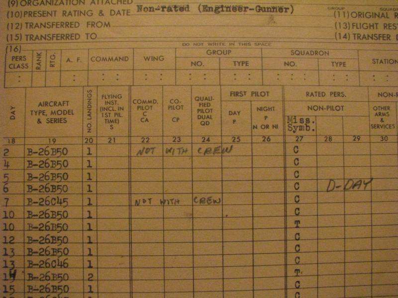 344th BG (Silver Streaks) B-26 Gunners A-2 Grouping - GROUPINGS PAGE ...