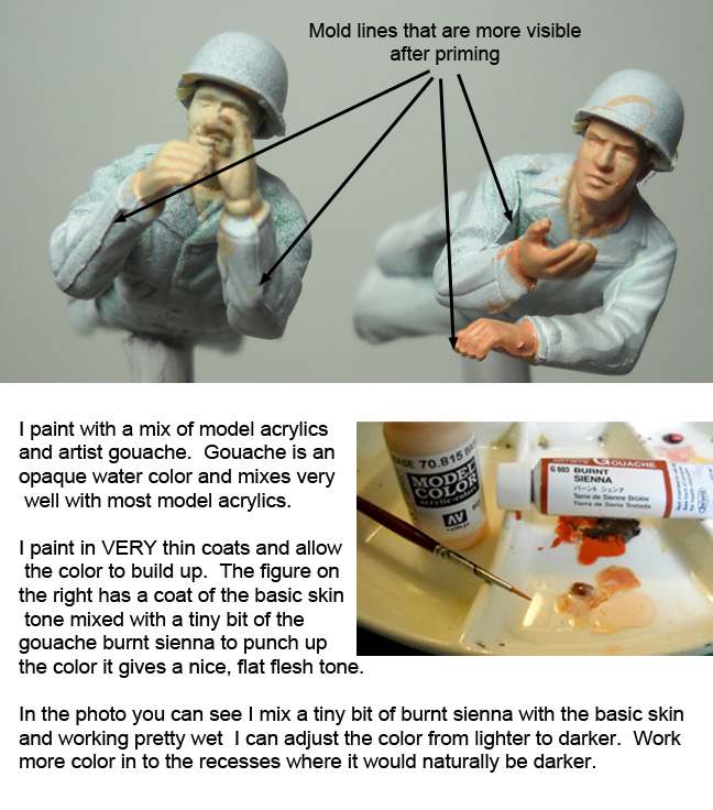 A step-by-step look at my method for building and painting figures ...