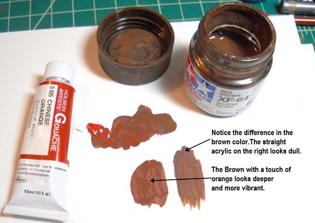 A step-by-step look at my method for building and painting figures ...