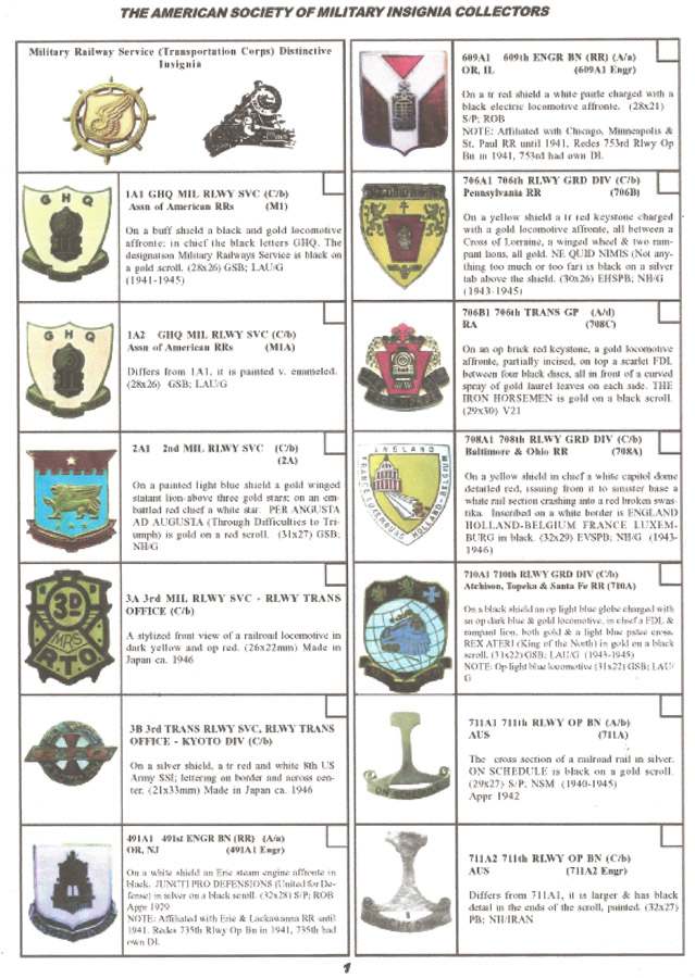New DI Catalogs - DISTINCTIVE UNIT INSIGNIA / UNIT CRESTS - U.S ...