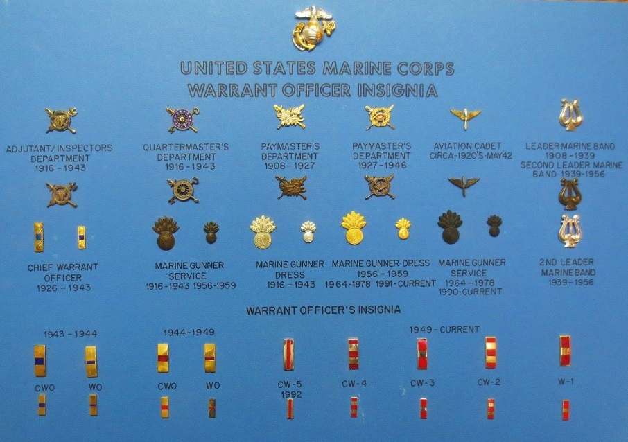 USMC department devices, Gunner Bombs, WO bars and band lyres - MARINES ...