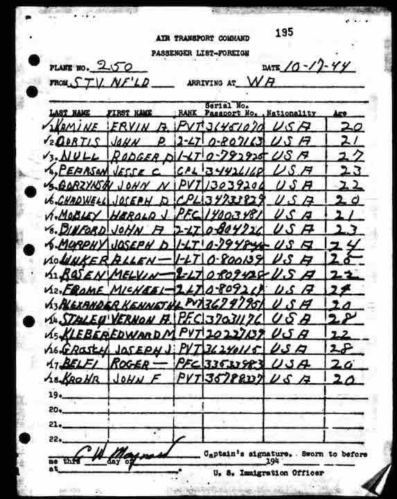 Joe Chadwell and his uniforms. Two-campaign paratrooper. - UNIFORMS - U ...