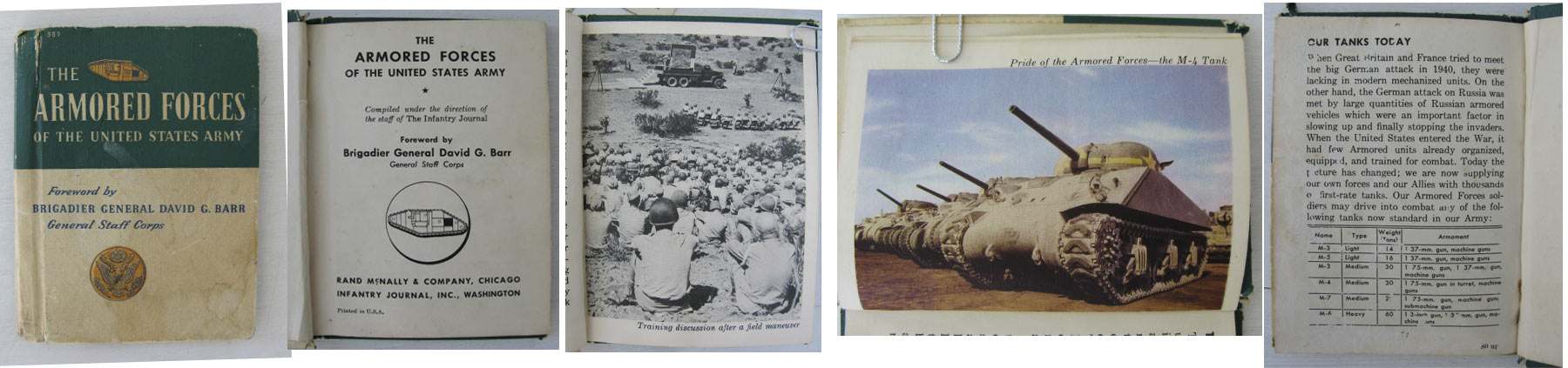 Little Armored Forced book - EPHEMERA, PHOTOGRAPHS & MILITARY ARTWORK ...