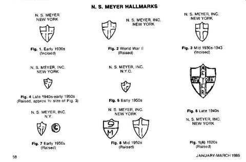 USAAF and USN WW2 era WINGS hallmarks - Page 2 - HALLMARKS - U.S ...