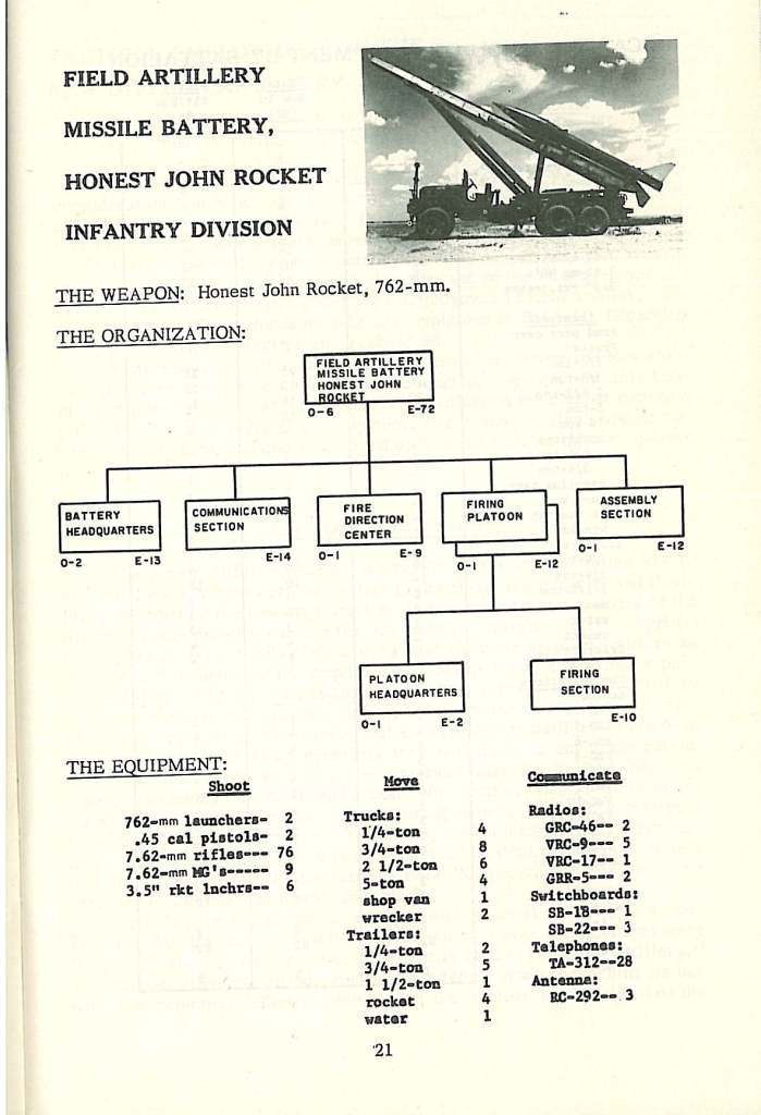 1959 Artillery Trends - EPHEMERA, PHOTOGRAPHS & MILITARY ARTWORK - U.S ...