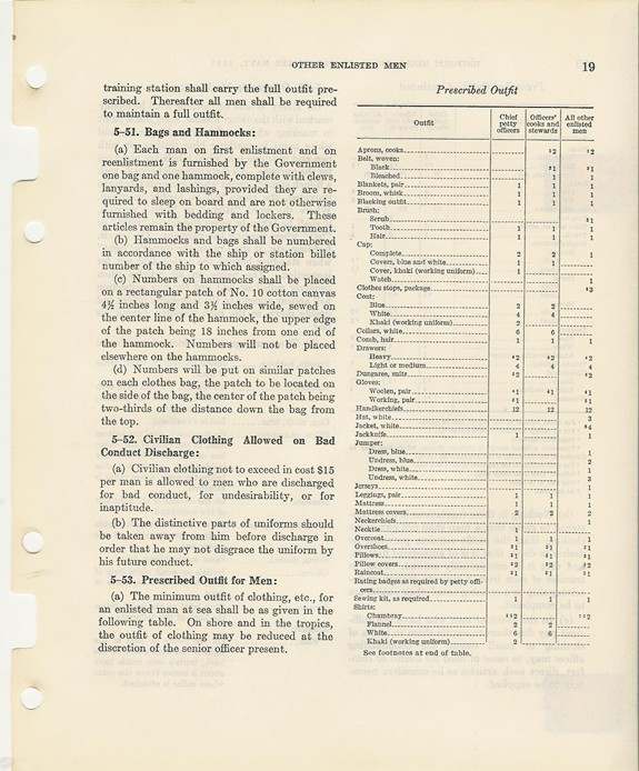 1941 - U.S. Navy Uniform Regulations & Examples of All Uniforms, Belts ...