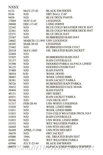 USMC contract dates - PINNED THREADS - FIELD & PERSONAL GEAR - U.S ...