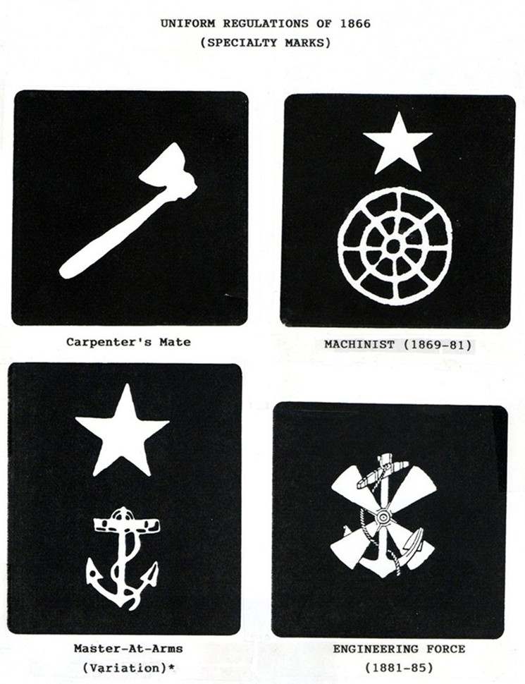 U.S.Navy Specialty Mark Patterns of 1866-1885 - NAVY, COAST GUARD AND ...