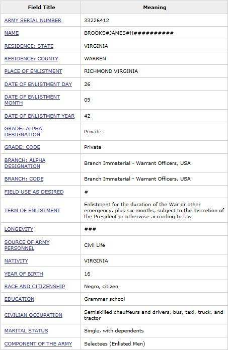 War Trophy Certificates - SPOILS OF WAR - U.S. Militaria Forum