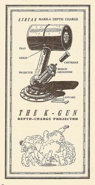 What is a K Gun? - FIREARMS - U.S. Militaria Forum