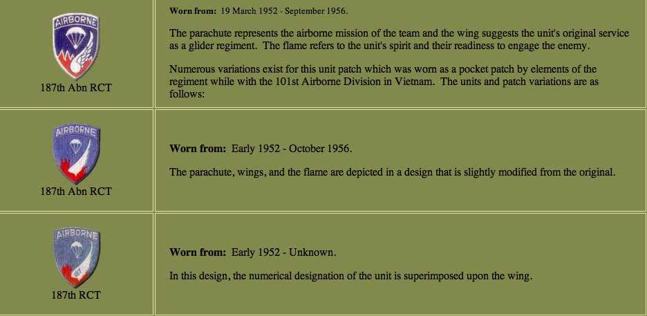 187th RCT Patch, Opinions Needed - ARMY AND USAAF - U.S. Militaria Forum