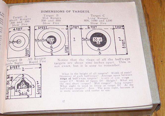 1913 USMC Databook for Marksmanship Program - EPHEMERA, PHOTOGRAPHS ...
