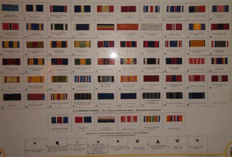 WW2 U.S. Naval Services Ribbon Awards - MEDALS & DECORATIONS - U.S ...