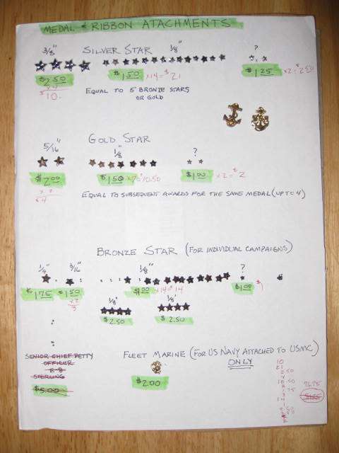 Interesting Star Device on USN/USMC Ribbon - MEDALS & DECORATIONS - U.S ...