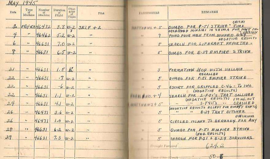 Interesting Log Book - MILITARY AIRCRAFT & AVIATION - U.S. Militaria Forum