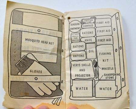 WW2 USN parachute rigger/repair kit? - FIELD & PERSONAL GEAR SECTION ...