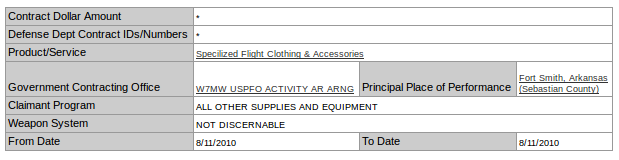 CMU-30/P22P-15 Survival Vest - MILITARY AIRCRAFT & AVIATION - U.S ...