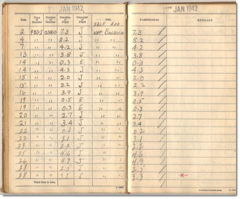 USN Log Books and Green Ink - MILITARY AIRCRAFT & AVIATION - U.S ...