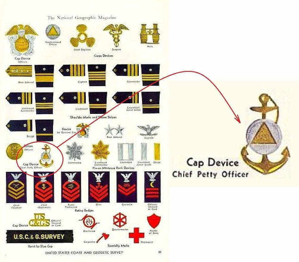 U.S. Coast & Geodetic Survey CPO Cap Insignia - NAVY, MARINE CORPS ...