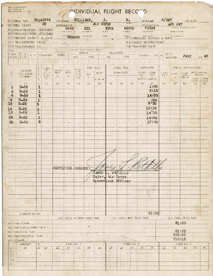 B-29 Gunner - 468th Bomb Group, 400+ Combat Flight Hours - GROUPINGS ...