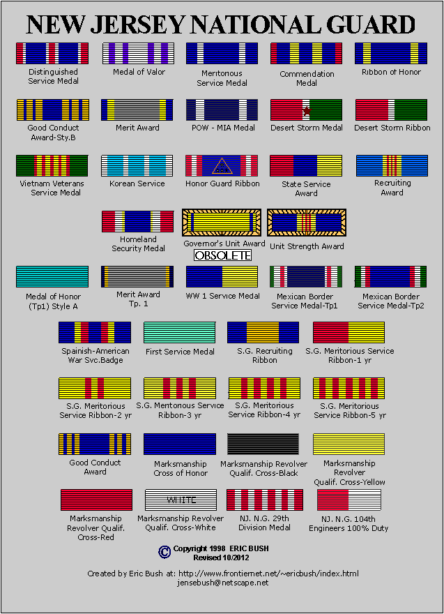 New Jersey State Medals 1916-1945 - MEDALS & DECORATIONS - U.S ...