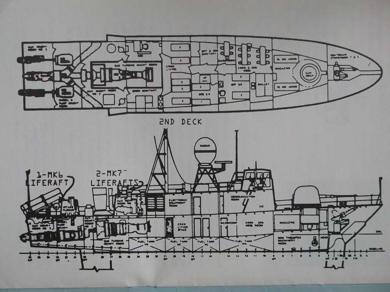 Pegasus Class Hydrofoil. Orange Hobby 1/350. - Work in Progress - Maritime - Britmodeller.com