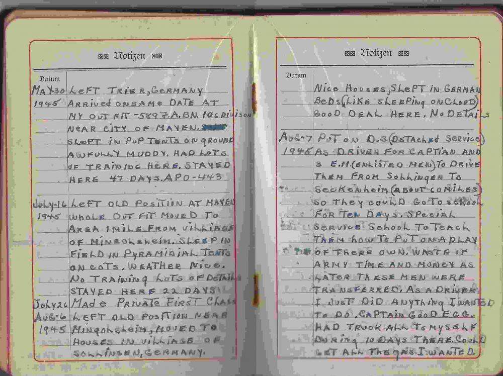 Occupation Diary - EPHEMERA, PHOTOGRAPHS & MILITARY ARTWORK - U.S ...