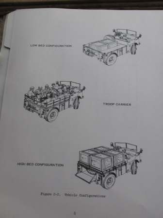 "THE KID" USMC 4x4 Utility Truck - MILITARY VEHICLES - U.S. Militaria Forum