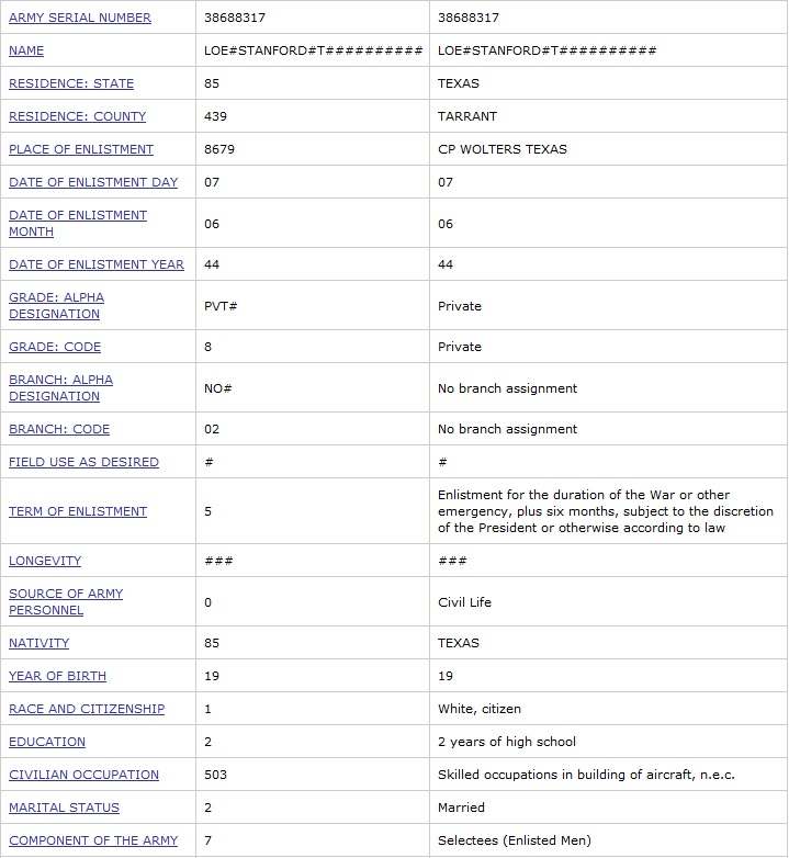 473rd Infantry Reg. PFC, 1944-45, Estate Grouping - GROUPINGS PAGE - U ...