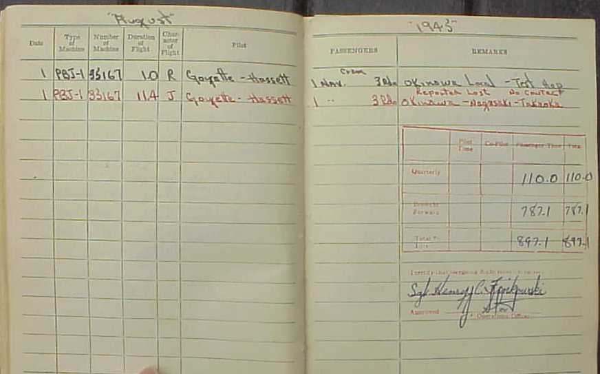 WWII USMC VMB-612 Flight Jacket / Flight Log group - GROUPINGS PAGE - U ...