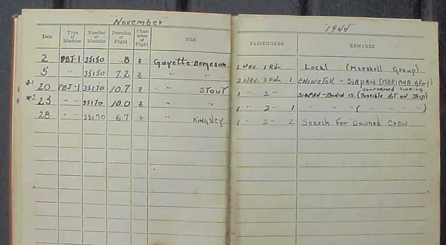 WWII USMC VMB-612 Flight Jacket / Flight Log group - GROUPINGS PAGE - U ...