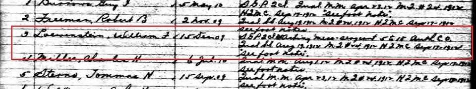 USMC 1st Nic with named Sharpshooter & Marksman Badges - MEDALS ...