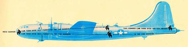 B-29 CFC system explained - MILITARY HISTORY DISCUSSIONS - U.S ...