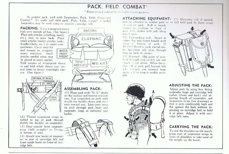 With a M-1945 or 44 pack, eating equipment packed? - FIELD & PERSONAL ...