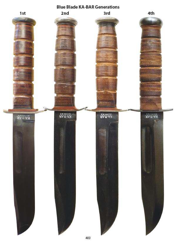 New Book Now Available - EDGED WEAPONS - U.S. Militaria Forum