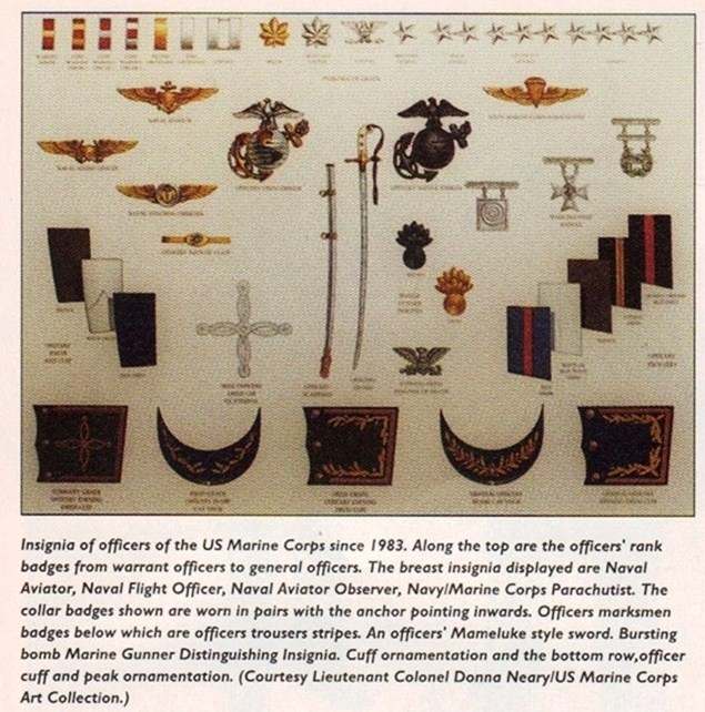1980s United States Marine Corps uniform prints - EPHEMERA, PHOTOGRAPHS ...