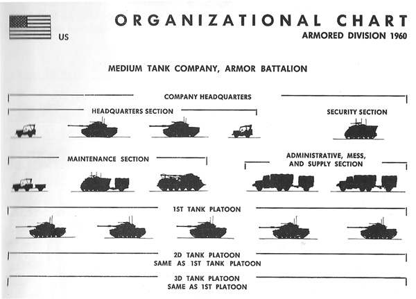 ROCO / Minitanks - MODELING - U.S. Militaria Forum