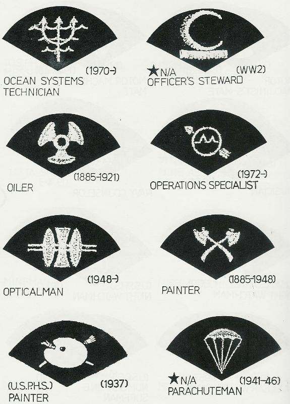 Specialty & Distinguishing Marks (Catalogue) - NAVY, COAST GUARD AND ...